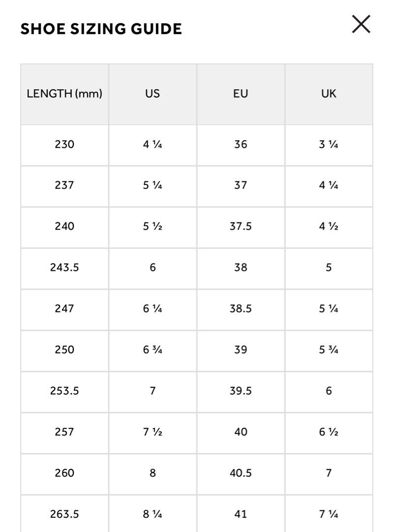 tap shoe fitting guide