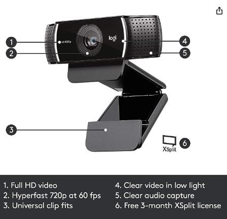 Logitech 960-001090 C922 Pro Stream Webcam, Full 1080p HD Camera ...