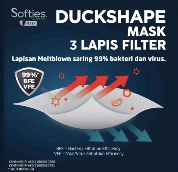 Softies Surgical Mask Duckbill Duckshape 30S, Bayi & Anak, Lainnya di ...