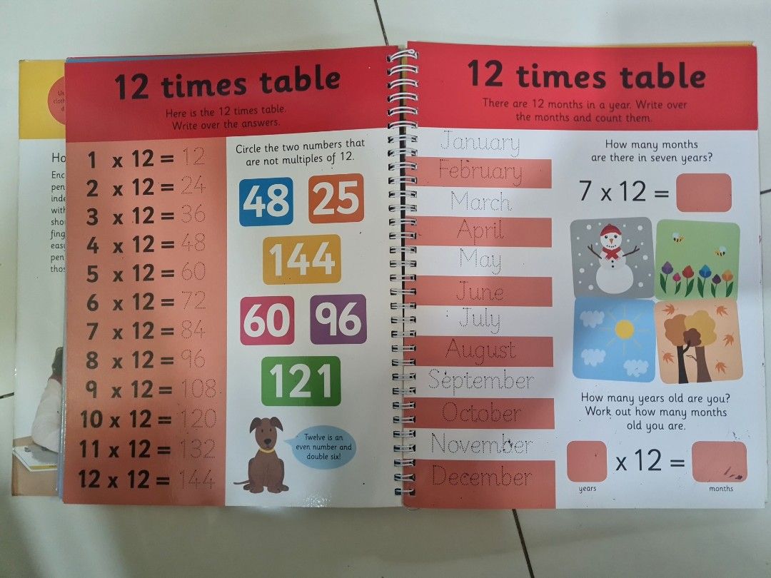 Times Tables Wipe & Clean, Hobbies & Toys, Books & Magazines, Children ...