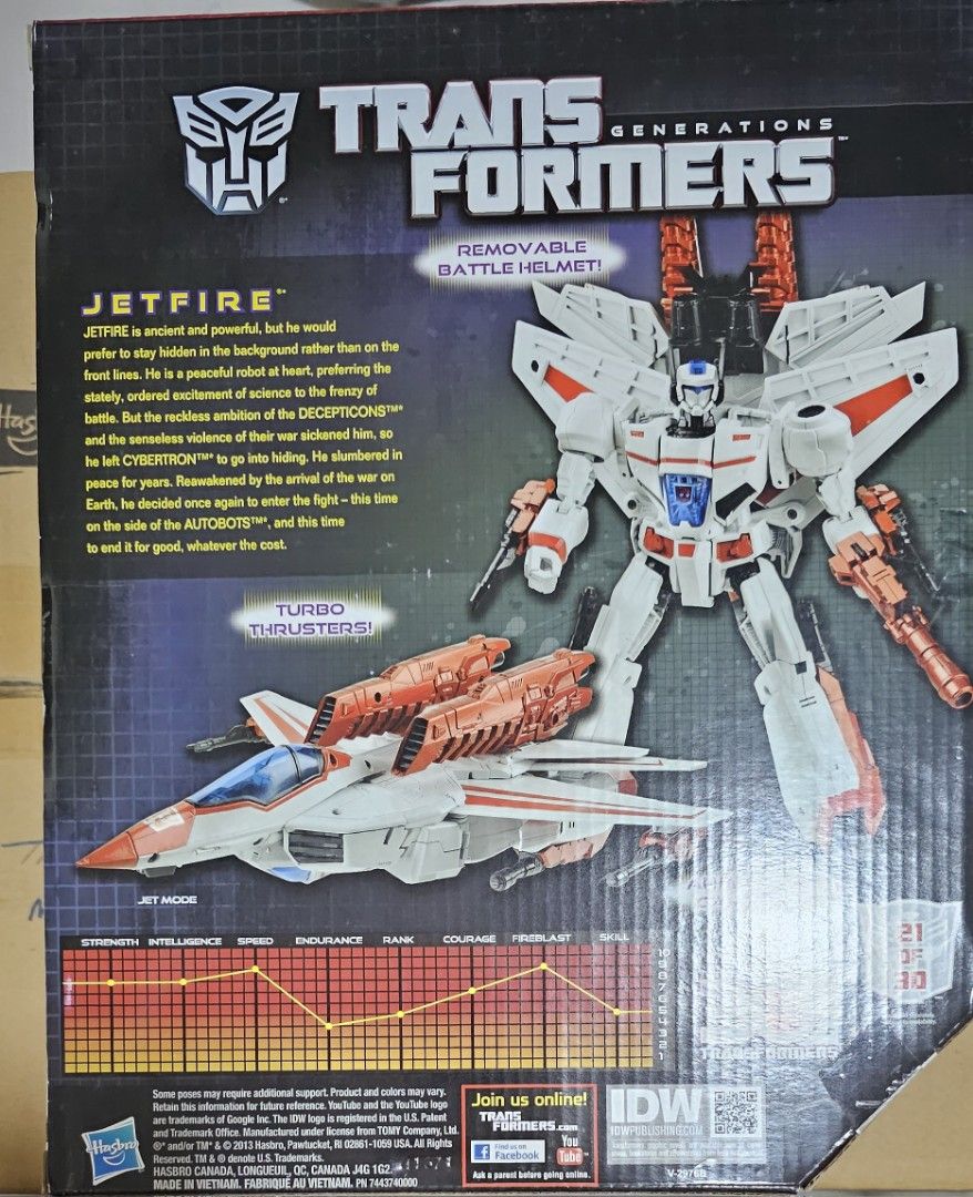 Transformers Jetfire skyfire misb leader class, Hobbies & Toys, Toys ...