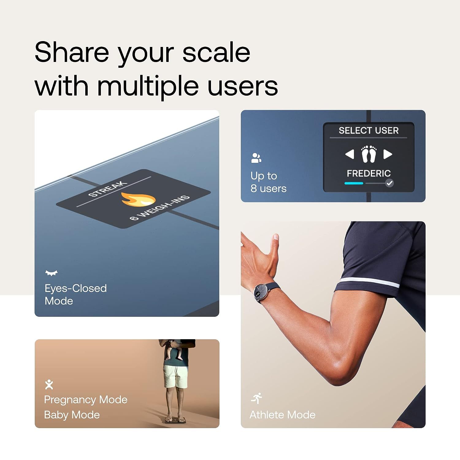 Withings Body Smart - WIFI Connected Scale with Advanced Body ...