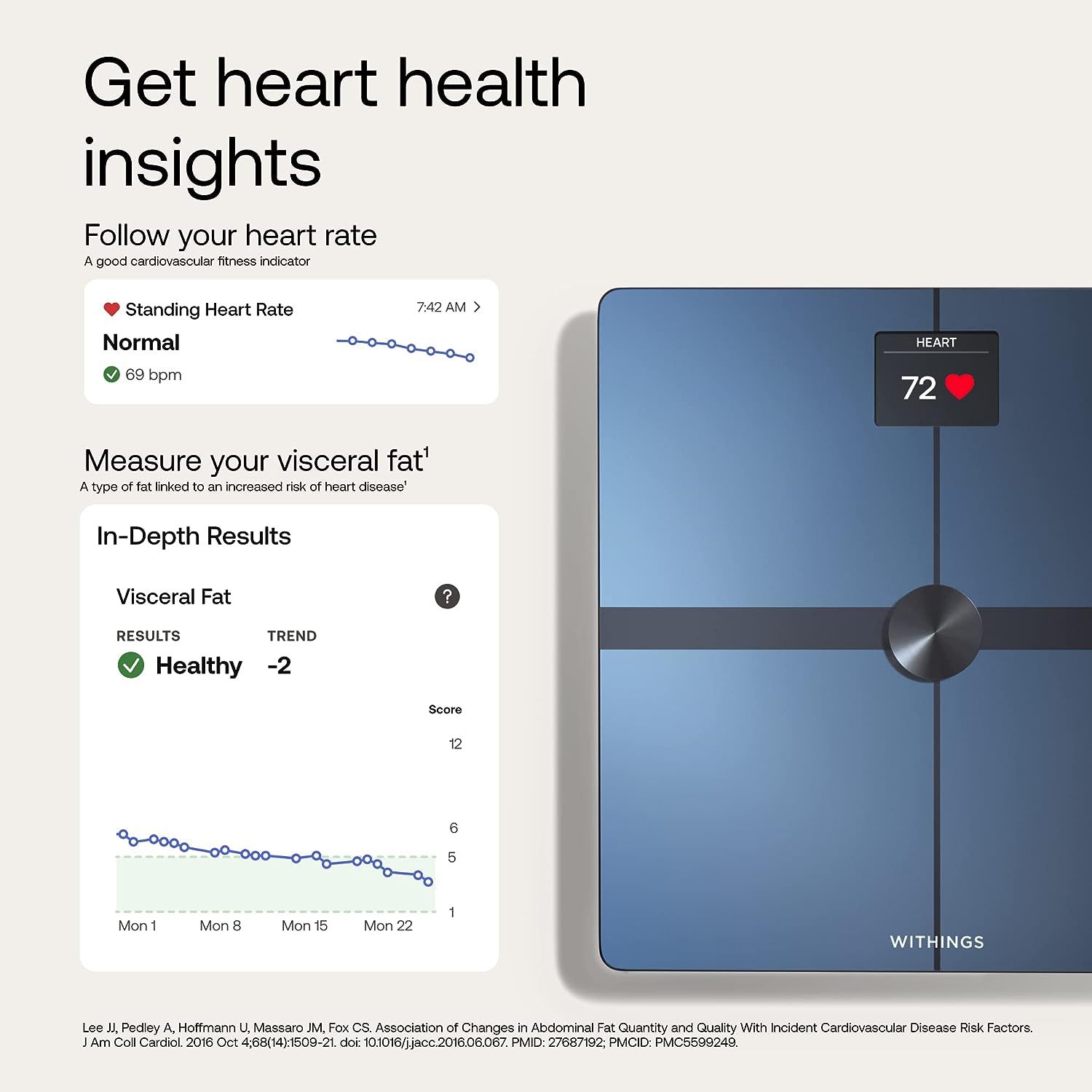Withings Body Smart - WIFI Connected Scale with Advanced Body ...