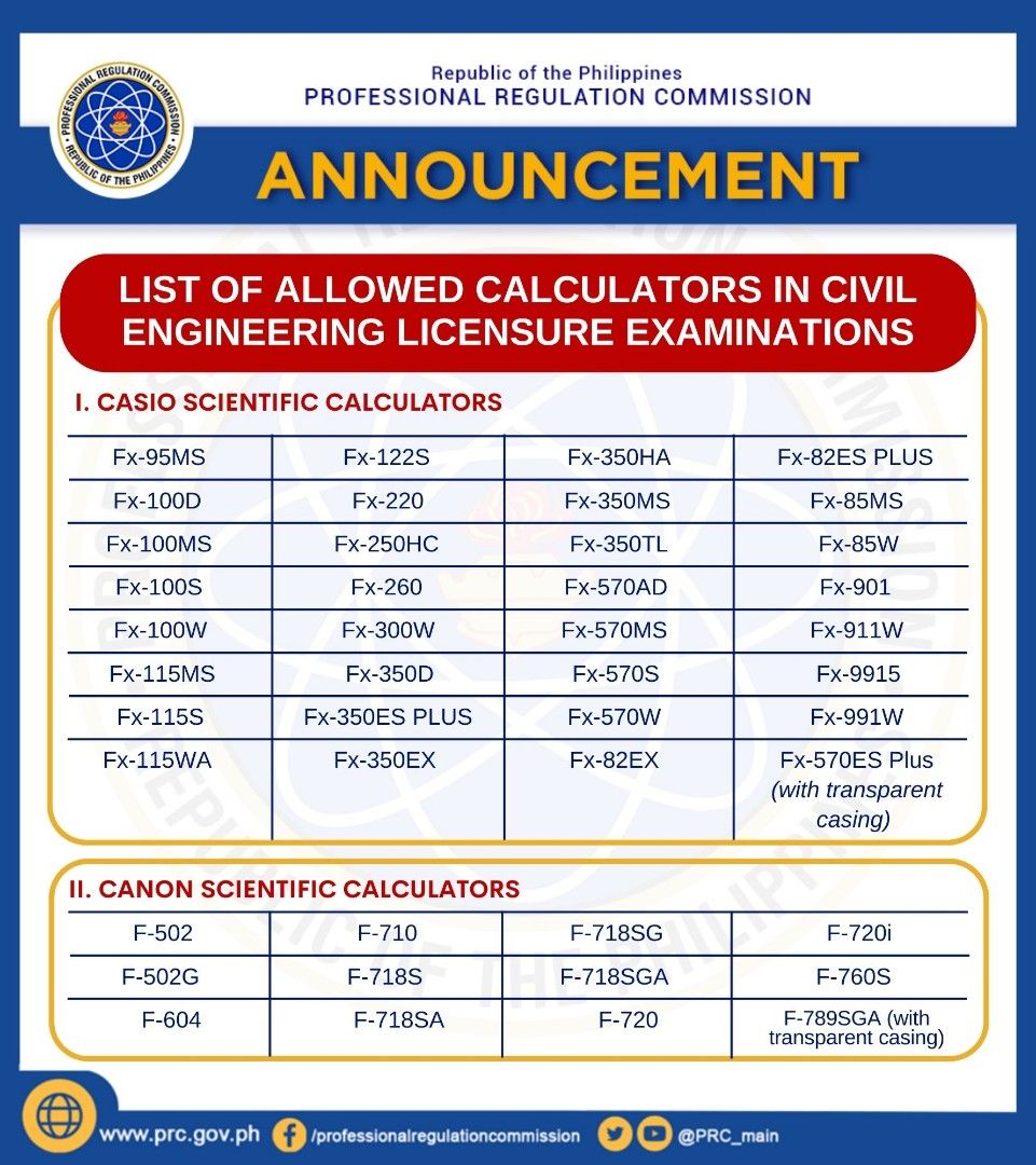 AUTHENTIC CANON F-718SGA SCIENTIFIC CALCULATOR, Computers & Tech ...