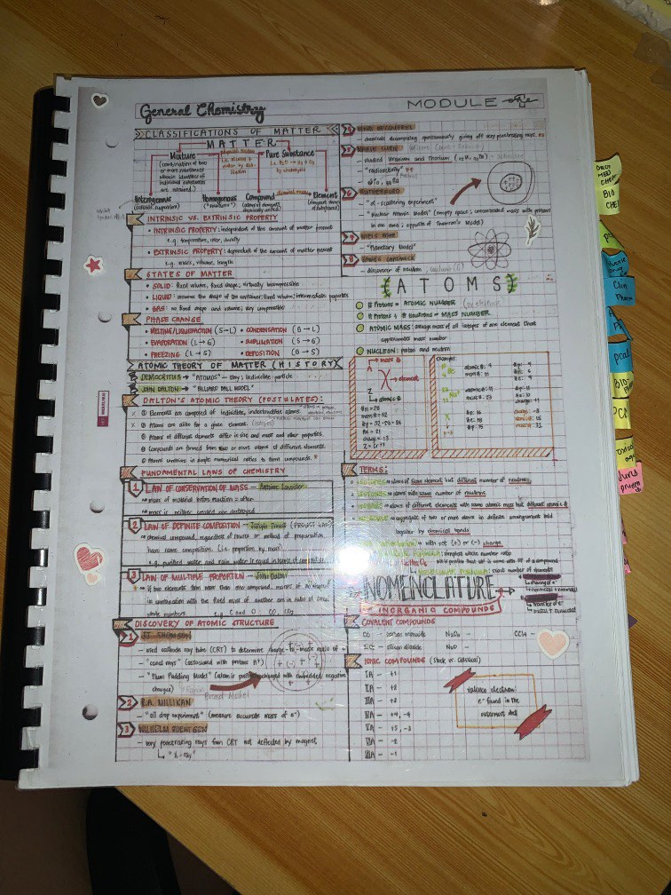 Pharmacy Board Exam / PhLE Reviewer, Hobbies & Toys, Books & Magazines ...