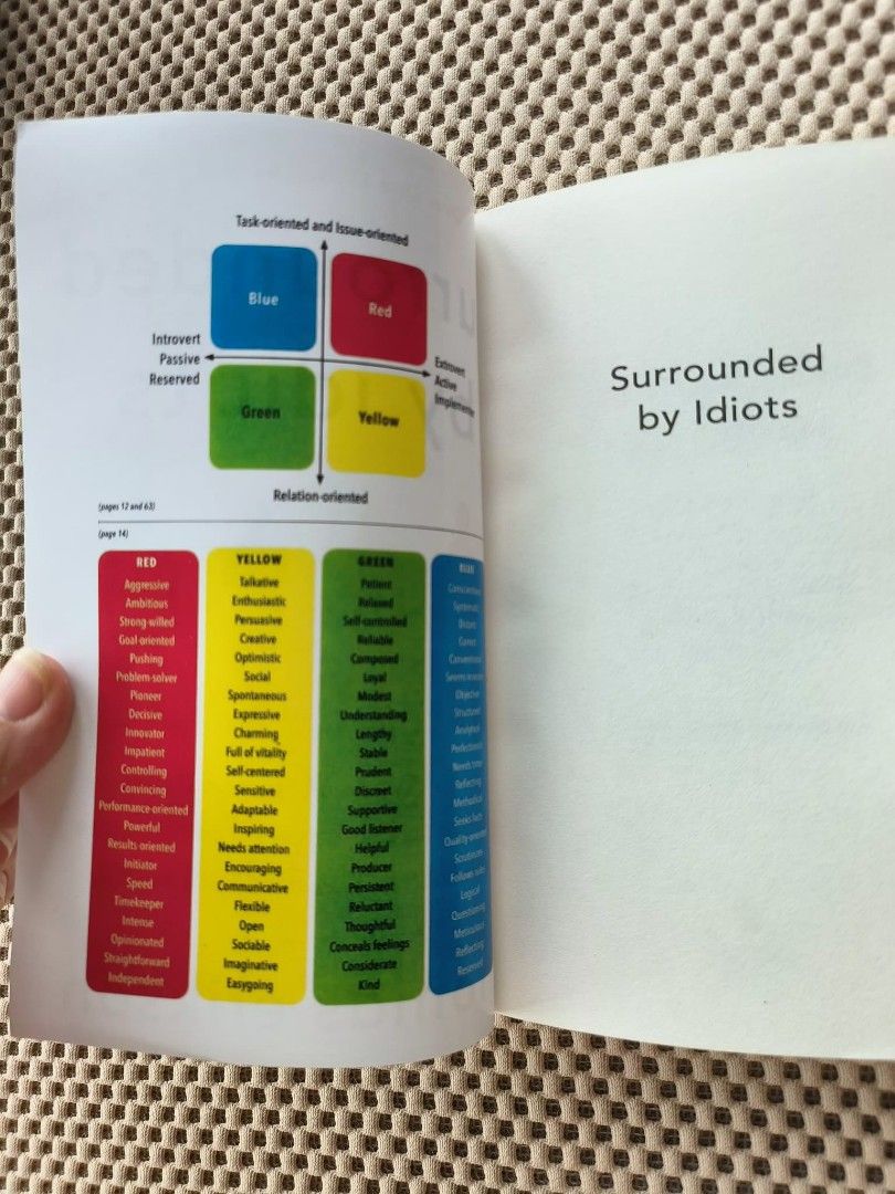 Surrounded by Idiots: The Four Types of Human Behavior and How to ...