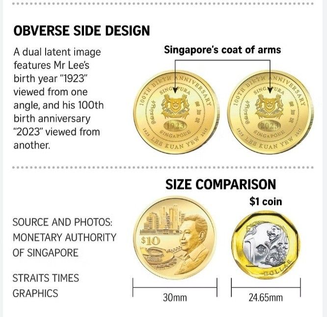 [WTS] Brand New MAS Lky 100 $10 Gold Coin. To honour our founding Prime ...