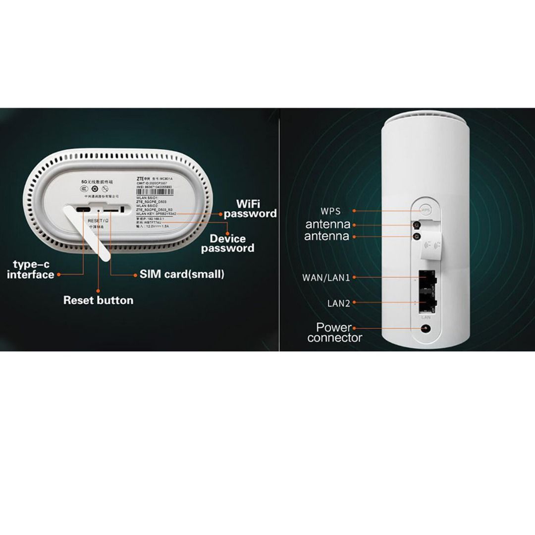 5G CPE SIM CARD ROUTER ZTE MC801A WIFI 6 Qualcomm X55 Support All SG 5G ...