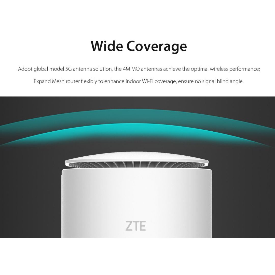 5G CPE SIM CARD ROUTER ZTE MC801A WIFI 6 Qualcomm X55 Support All SG 5G ...