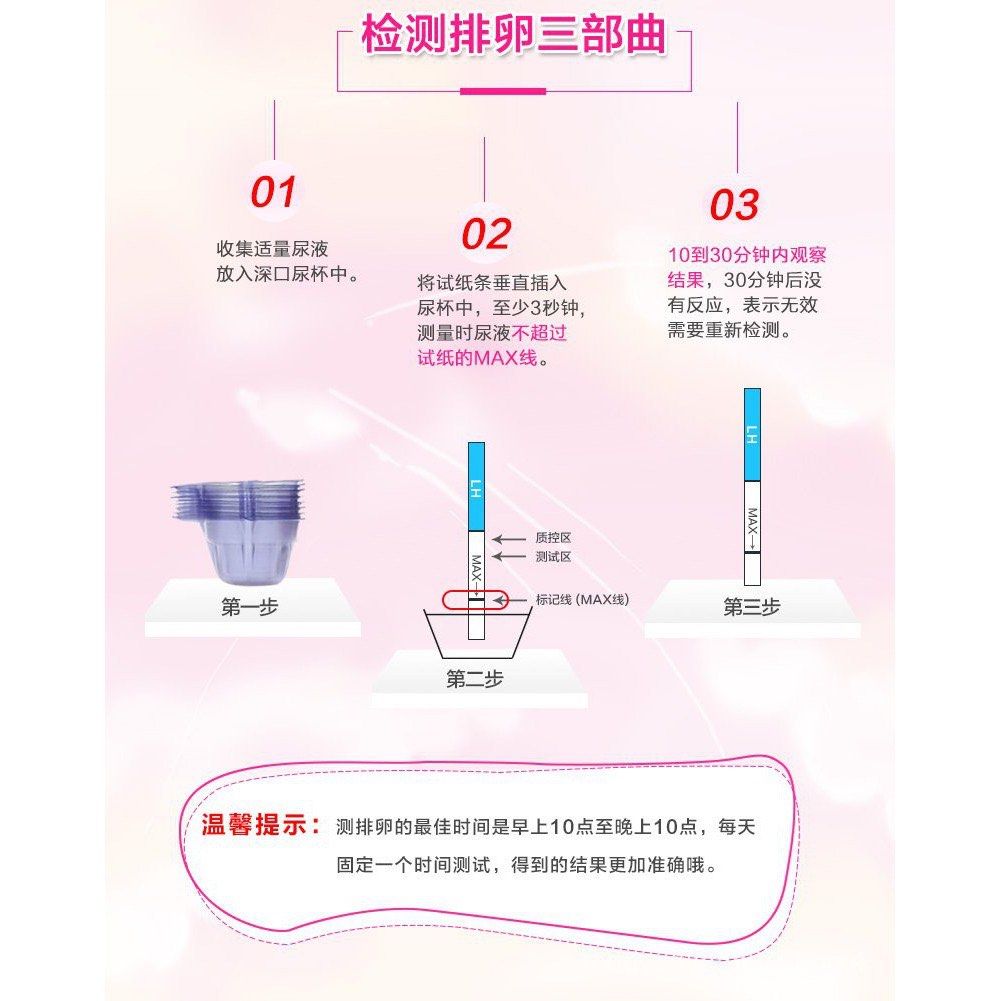 David Ovulation Test Strip, Health & Nutrition, Medical Supplies ...