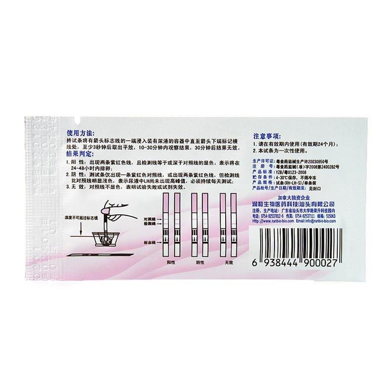 David Ovulation Test Strip, Health & Nutrition, Medical Supplies ...