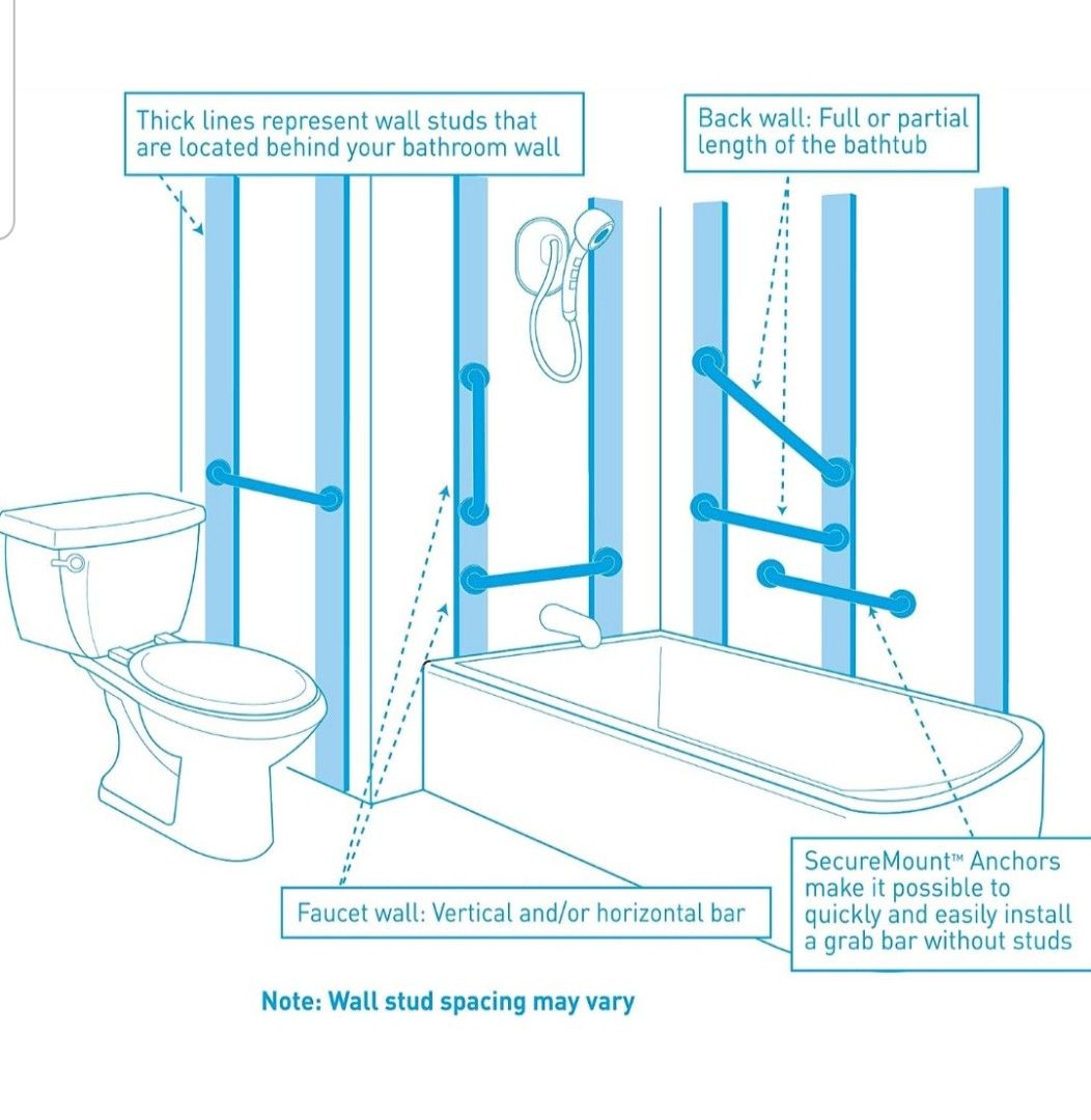 New Imported 16in 30mm Powdercoated Rust Resistant Amazon Basics Toilet ...