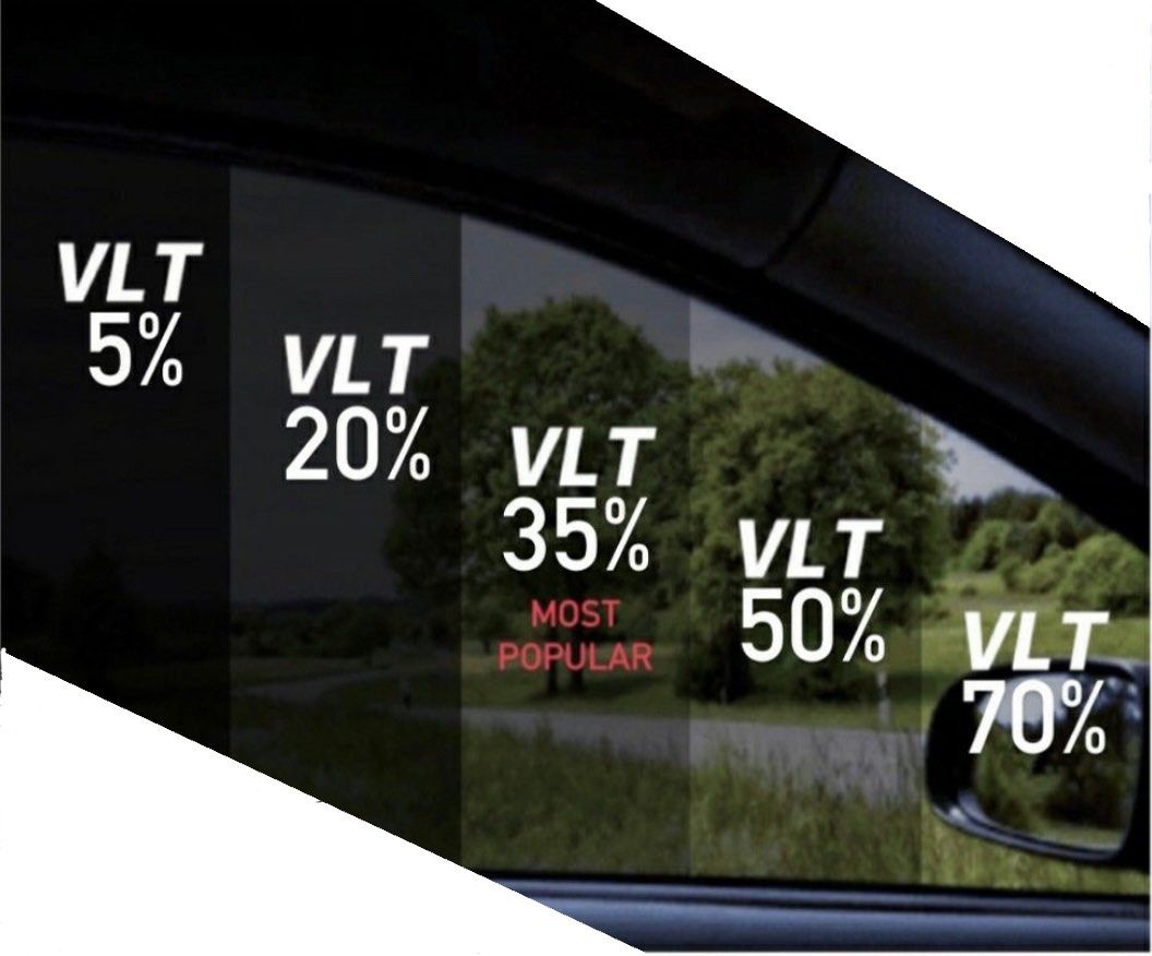 Professional Window Tint/ Privacy Film / Car Tinting / Solar Film / Car ...