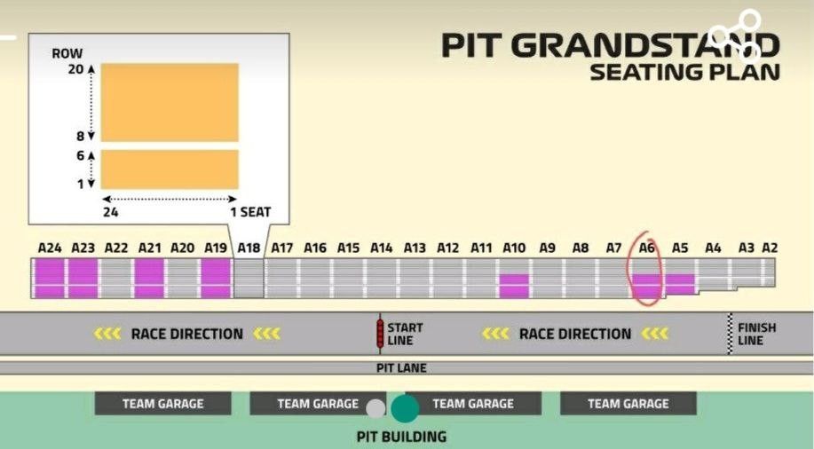 2 X F1 Pit Grandstand Tickets (3 days), Tickets & Vouchers, Event ...