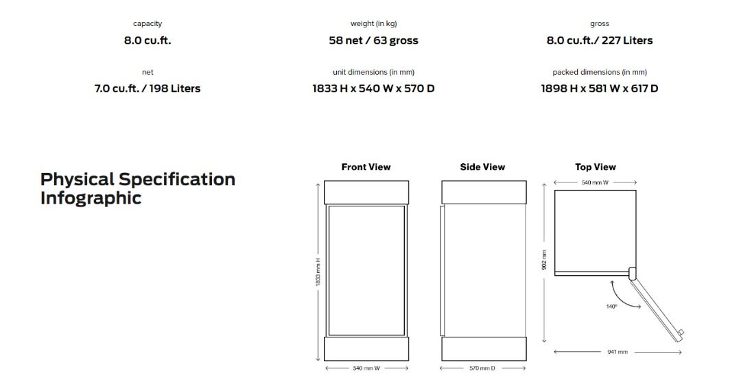 Condura NEGOSYO Chiller PRO Inverter CBC227Ri on Carousell