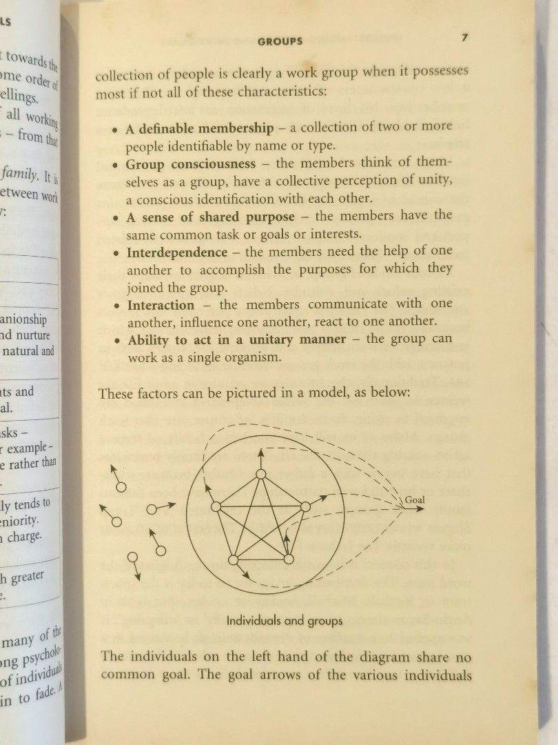 Effective teambuilding how to make a winning team Book By John adair ...