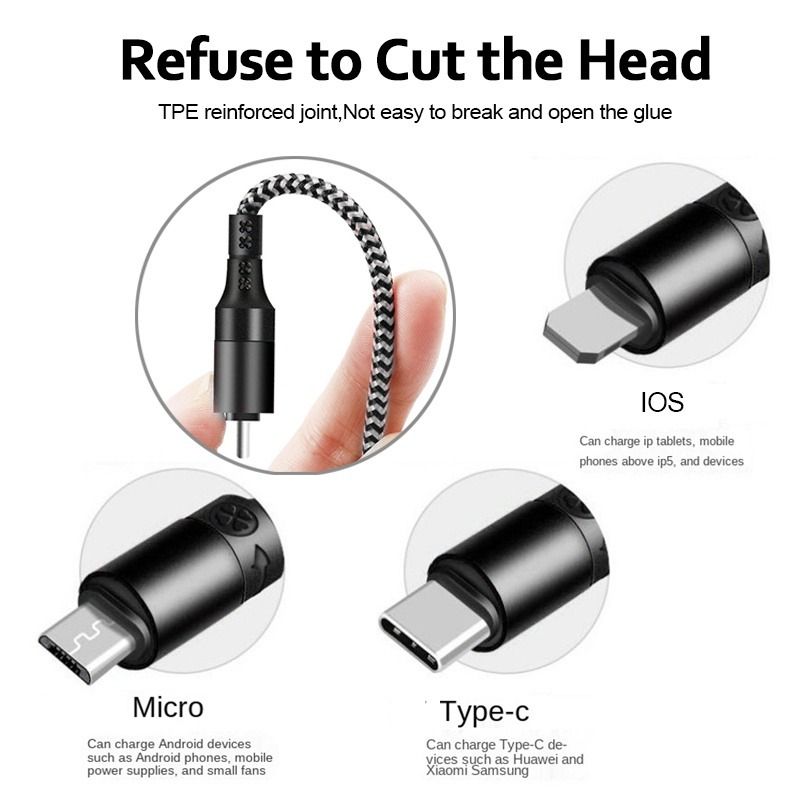 Fast USB Cable 5 in 1 USB Cable 3A PD Fast Charging Quick charging 2 ...