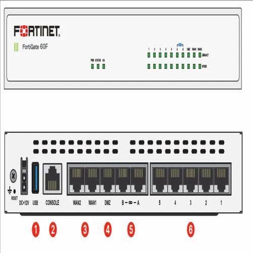 Fortinet Fortigate 60f Firewall With 1 Year Subscription, Computers ...