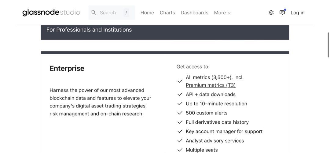 Glassnode T3 Data API key share, 電腦＆科技, 商務用科技產品 - Carousell