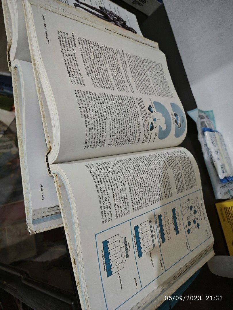 Grolier encyclopedia set 1995, Hobbies & Toys, Books & Magazines ...