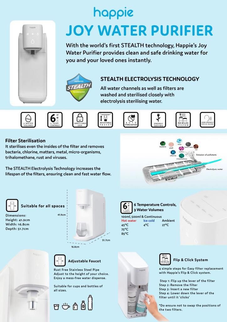 Happie, TV & Home Appliances, Kitchen Appliances, Water Purifers & Dispensers on Carousell