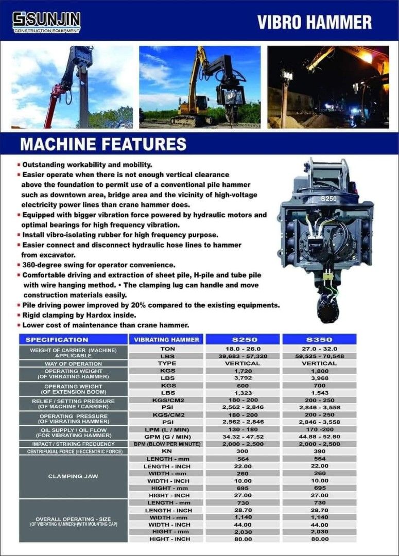 Korea/SUNJIN, Commercial & Industrial, Construction Tools & Equipment ...