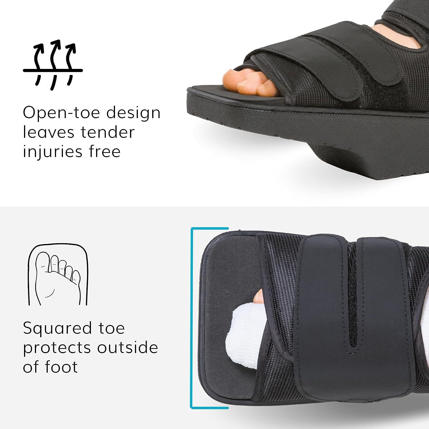 Orthowedge Forefoot Off-Loading Healing Shoe - Non-Weight Bearing ...