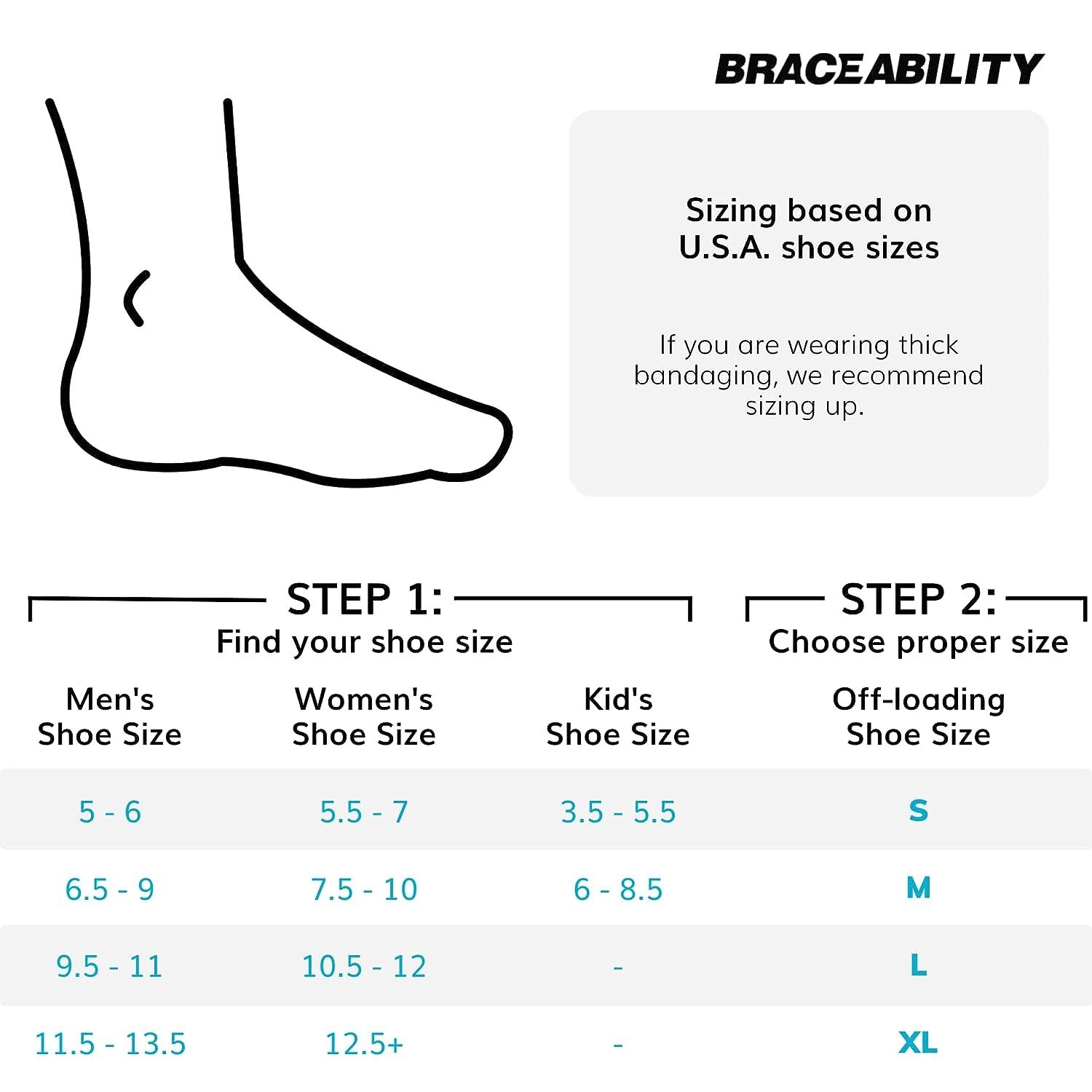 Orthowedge Forefoot Off-Loading Healing Shoe - Non-Weight Bearing ...
