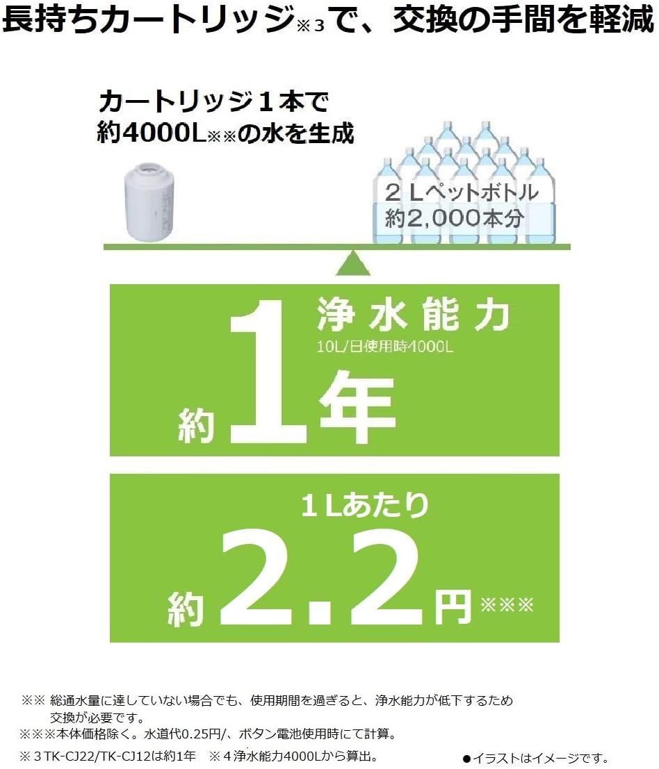 Panasonic TK-CJ12-W Water Filter, Direct Connection to Faucet, White ...