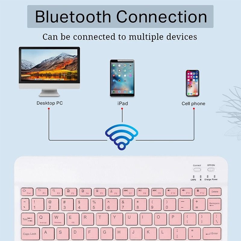 Wireless Bluetooth Keyboard Mouse Set Wireless Keyboard Bluetooth Mouse Full Set Wireless Mouse ...