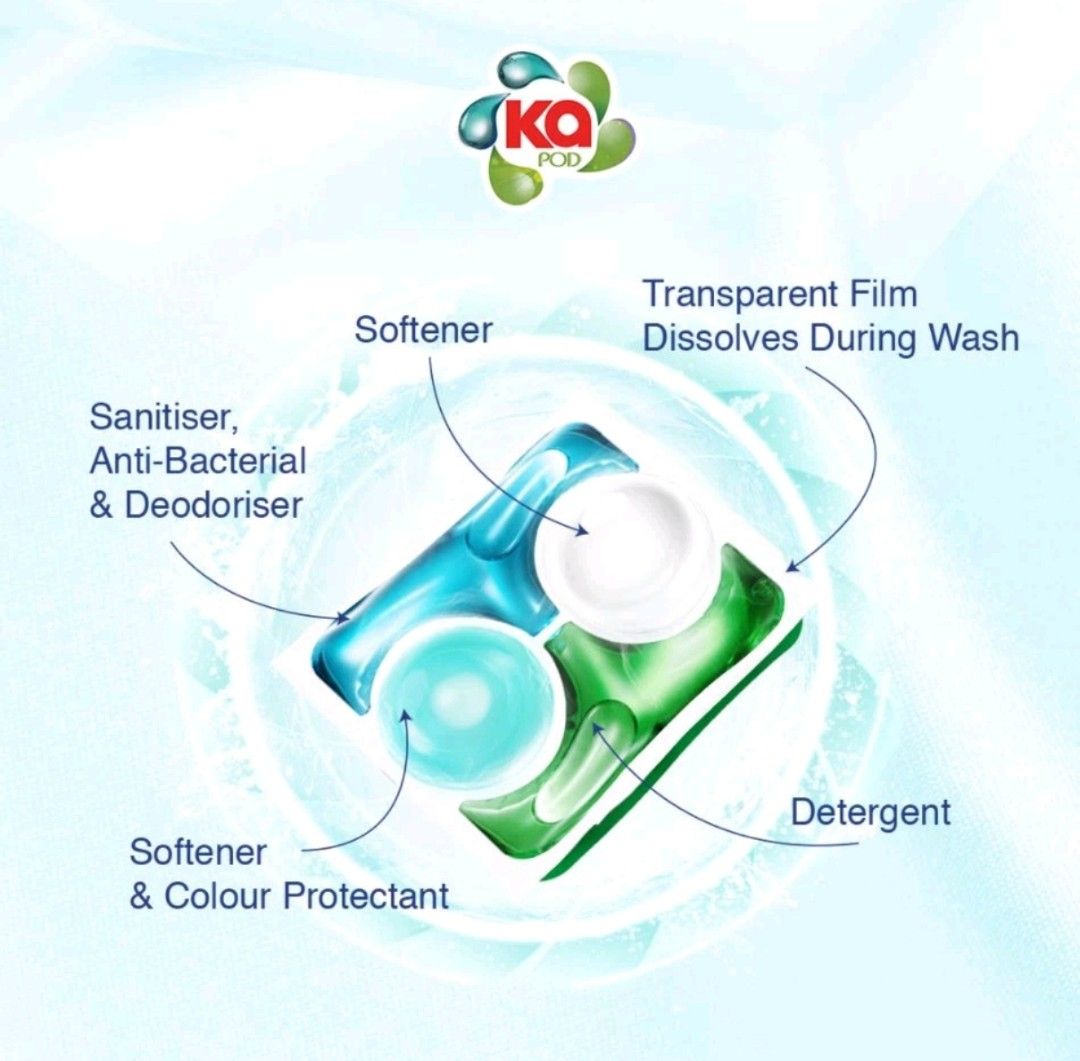 46 Pods | Ka 4 in 1 Laundry Capsules Tub, Furniture & Home Living, Cleaning & Homecare Supplies ...