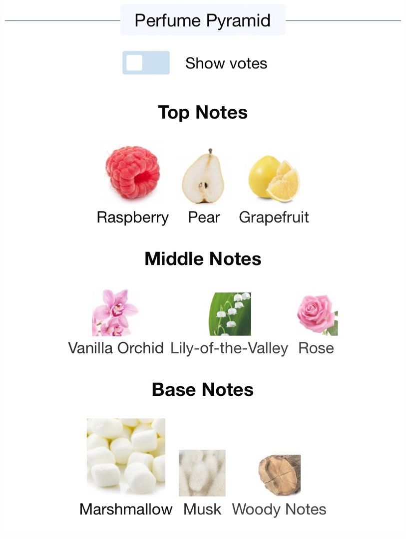 Ariana Grande Ari Perfume, Beauty & Personal Care, Fragrance ...