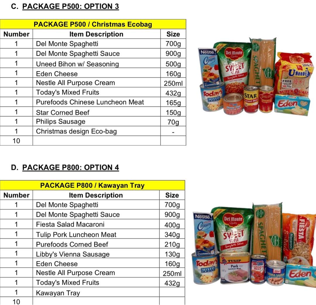 GROCERY PACKAGES FOR XMAS GIVEAWAYS, Food & Drinks, Gift Baskets ...