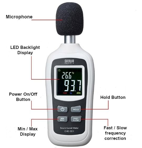 Hand-held Sanwa Supply CHE-SD1 Digital Noise and Temperature ...