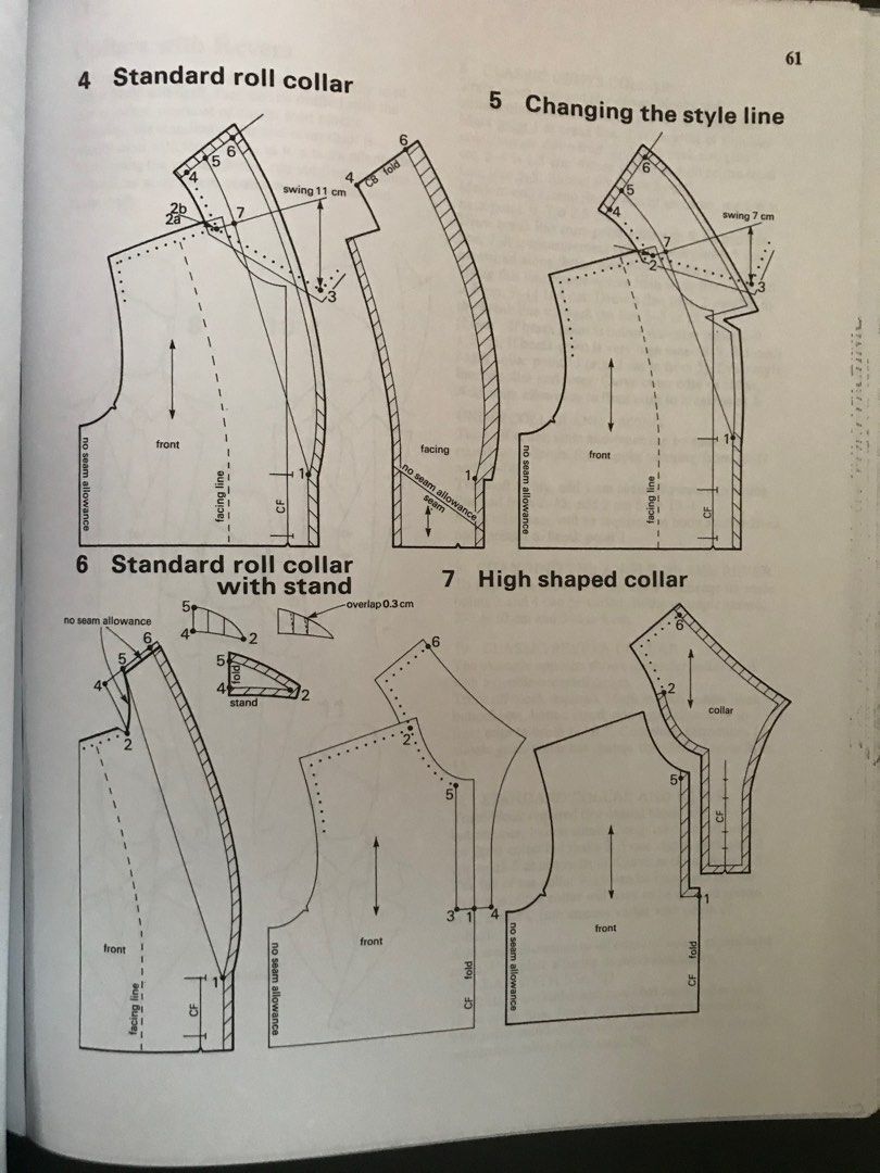 mens pattern cutting