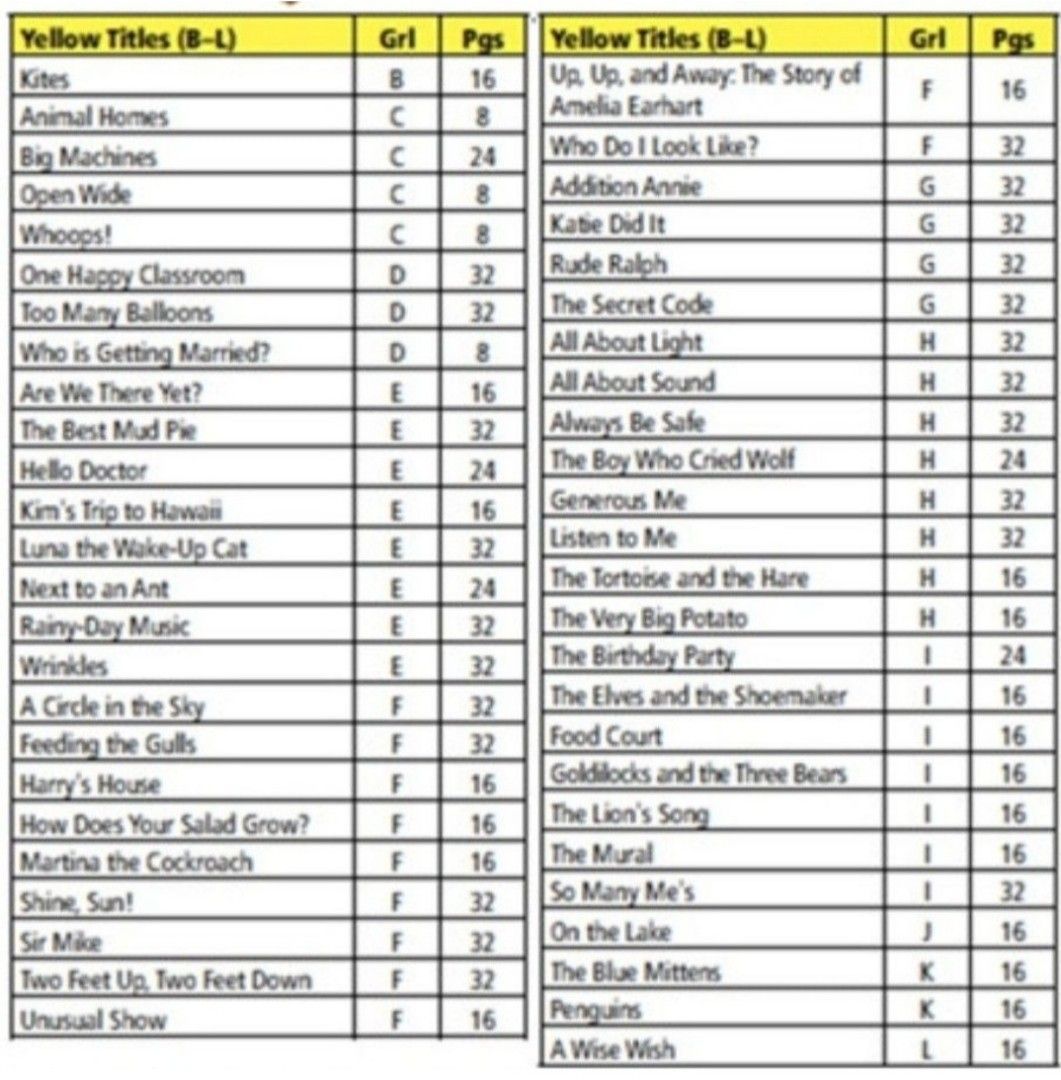 Grolier Scholastic Everyday Book Box (Children Day Book Box), Hobbies ...