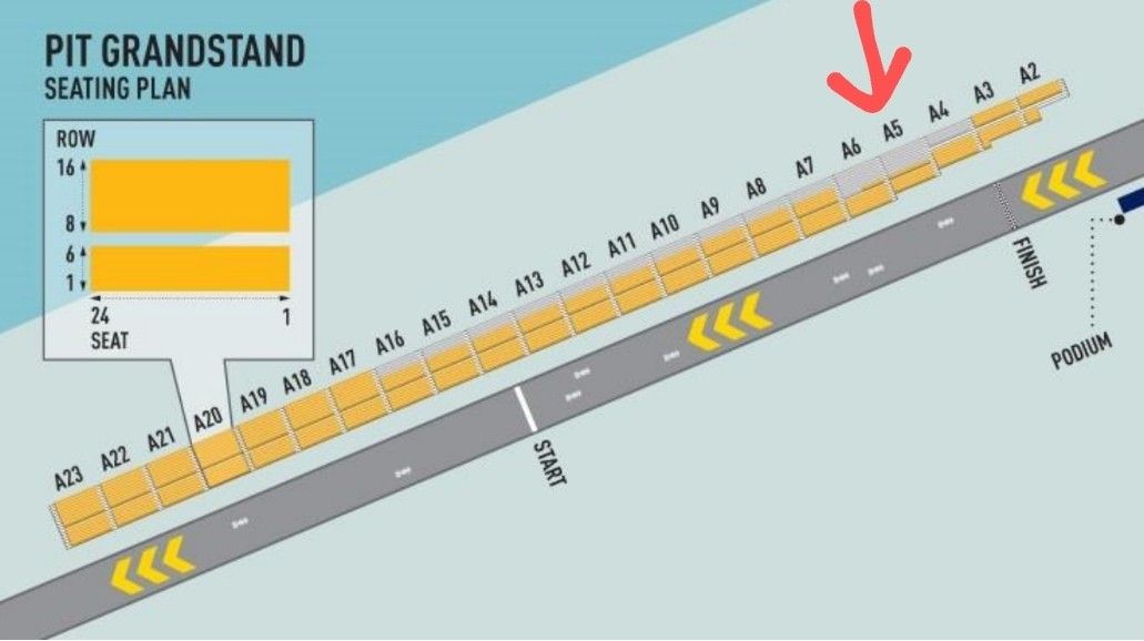 Sunday F1 Pit Grandstand Ticket, Tickets & Vouchers, Event Tickets on ...