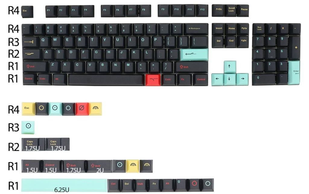 [BN IN STOCK] Metropolis PBT Cherry Profile Keycap Set, Computers ...