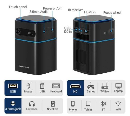 CELESTIALS OMNI - Smart Portable Projector, TV & Home Appliances, TV ...