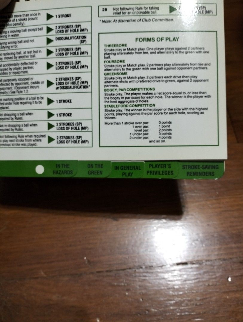 Mini Golf Rule Book (useful to put in bag), Sports Equipment, Sports ...