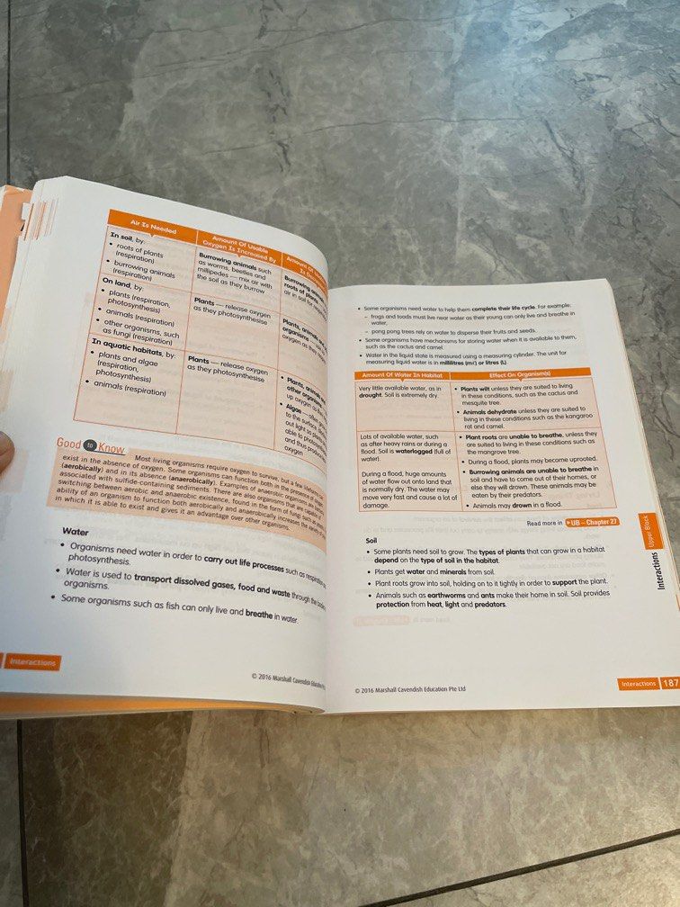 PSLE Science revision guide book, Hobbies & Toys, Books & Magazines ...