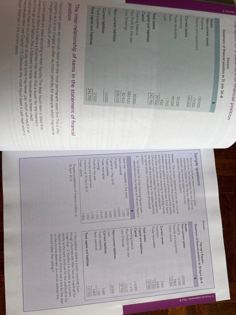 Igcse Accounting Revision Guide Hobbies And Toys Books And Magazines