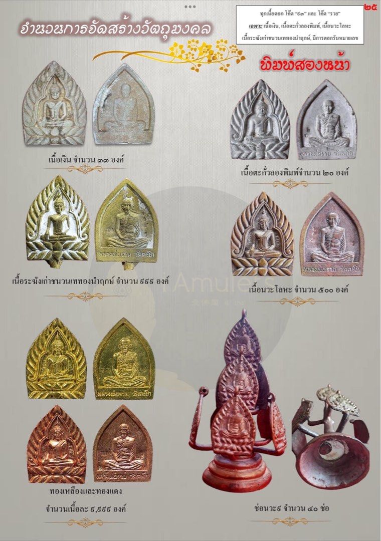 LP Ruay Rian Chaosua Krung Kao, Hobbies & Toys, Memorabilia ...