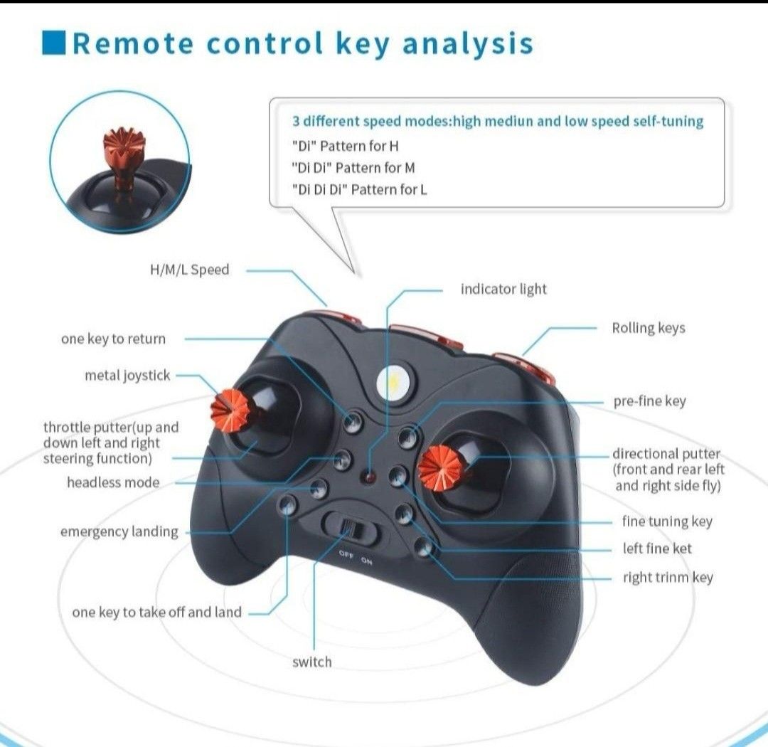 Makerfire Armor Blue Shark Micro FPV Racing Drone, Photography, Drones ...