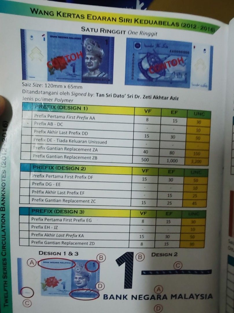 Malaysia RM1 12th Series Sign Zeti First Prefix DF Banknote, Hobbies ...