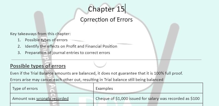 Principles of Accounts (POA) Quick Notes - Chapter 15, Hobbies & Toys ...