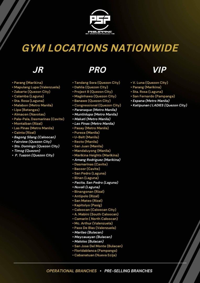 PSP (Philippine Sports Performance) membership, Beauty & Personal Care ...