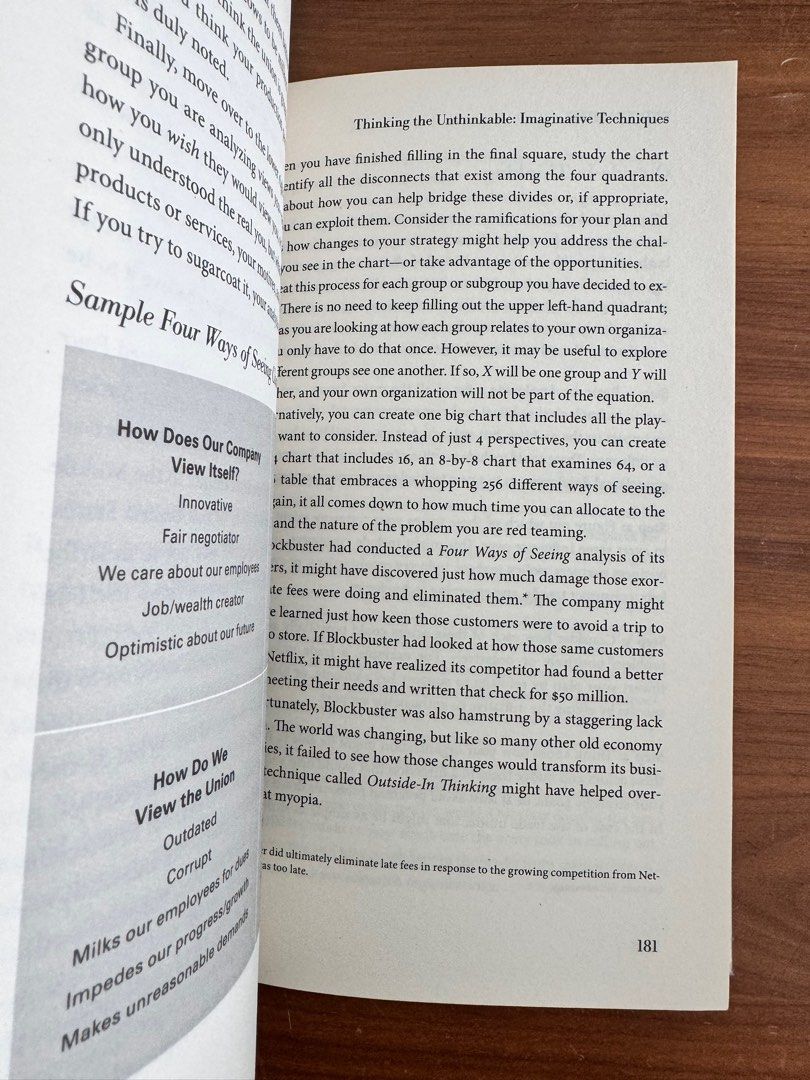 Red teaming - transform your business by thinking like enemy, Hobbies ...