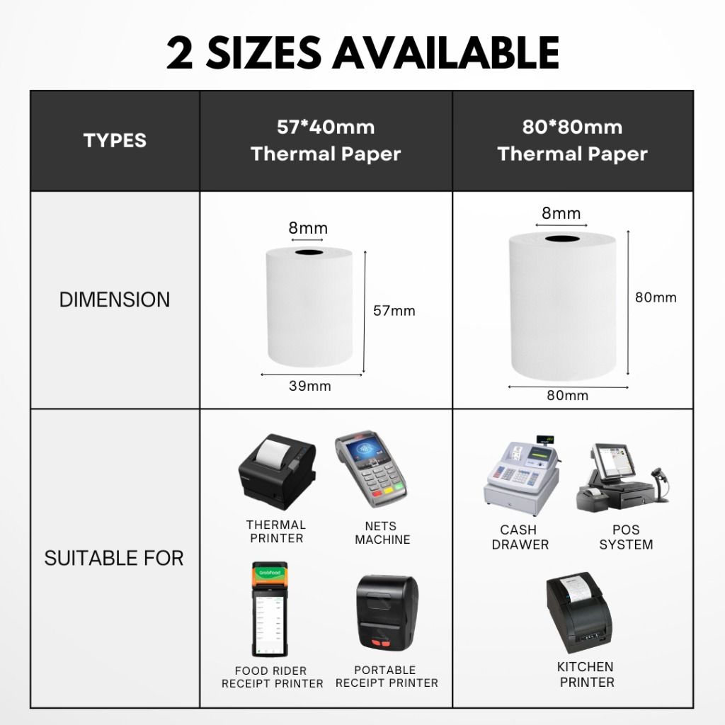 30rolls Thermal Paper Roll, Receipt Roll, Credit Card Machine NETS ...