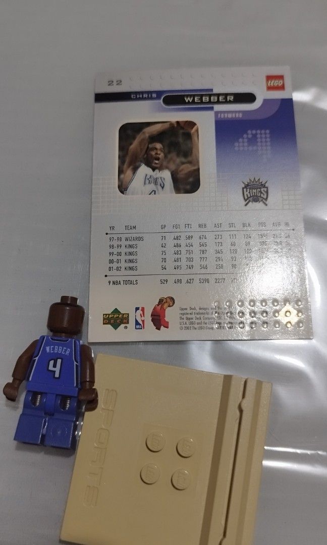 Chris WEBB - gold card with stand, Hobbies & Toys, Memorabilia ...